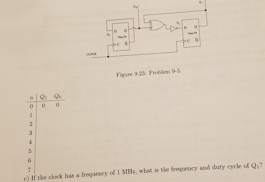 Solved [3 The circuit shown in figure 9,23 uses two 74xx74 | Chegg.com