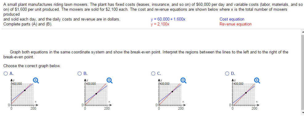 Solved A small plant manufactures riding lawn mowers. The | Chegg.com