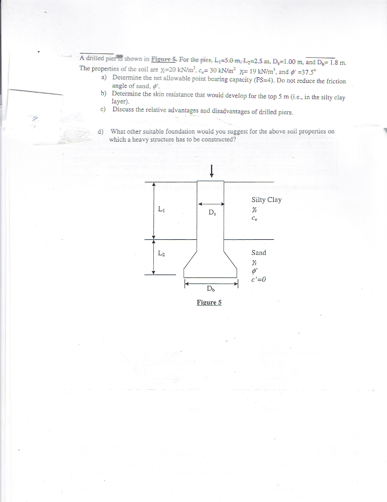 Solved A drilled pier shown in Figure 5. For the pier, L_t = | Chegg.com