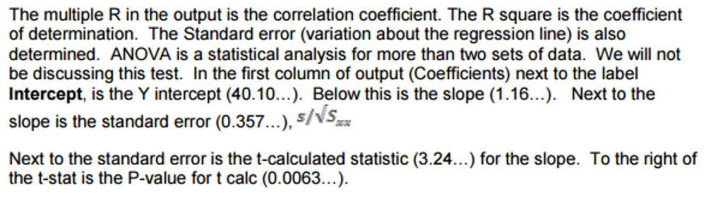 Solved Regression Analysis Questions Questions 1 