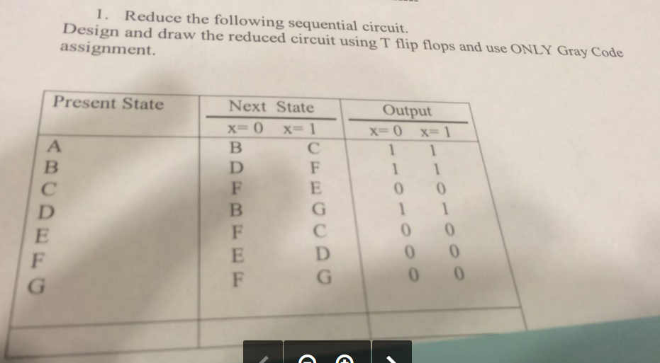 Solved Reduce the following sequential circuit. Design and | Chegg.com