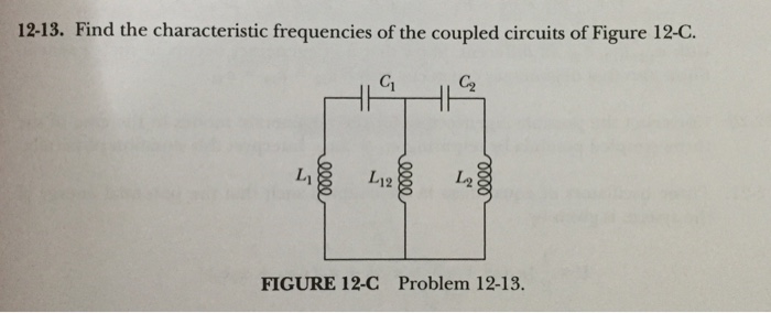 Solved Find the characteristic frequencies of the coupled | Chegg.com