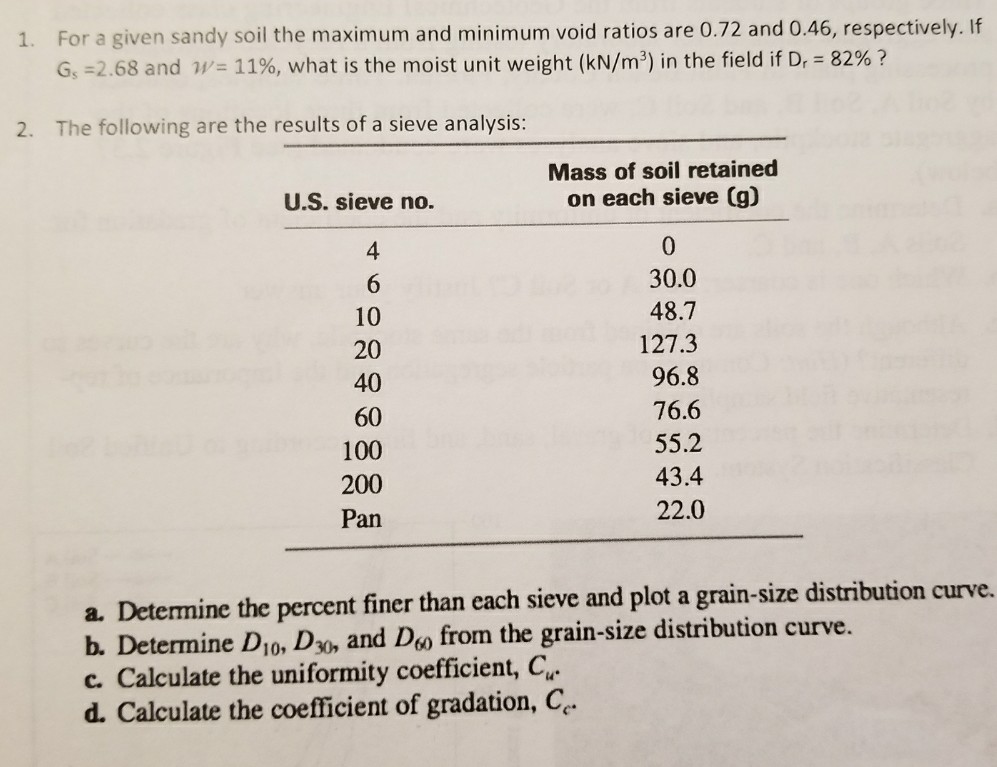 Solved For a given sandy soil the maximum and minimum void | Chegg.com