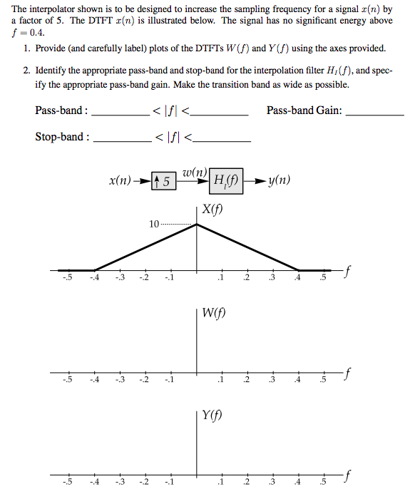 Solved The interpolator shown is to be designed to increase | Chegg.com