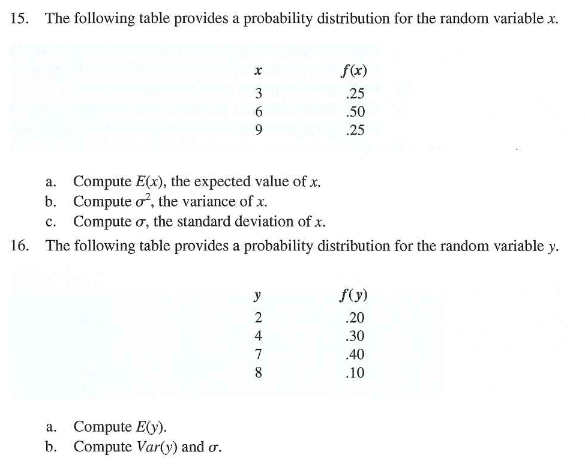 Solved 15. The following table provides a probability | Chegg.com
