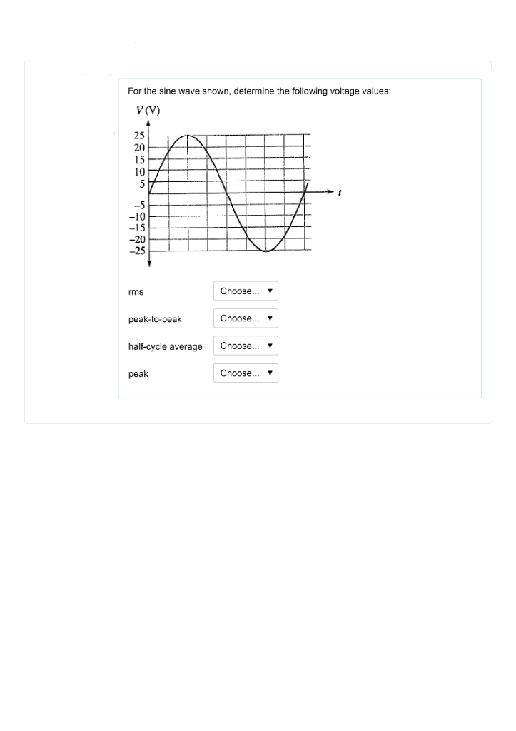 Solved For the sine wave shown, determine the following | Chegg.com