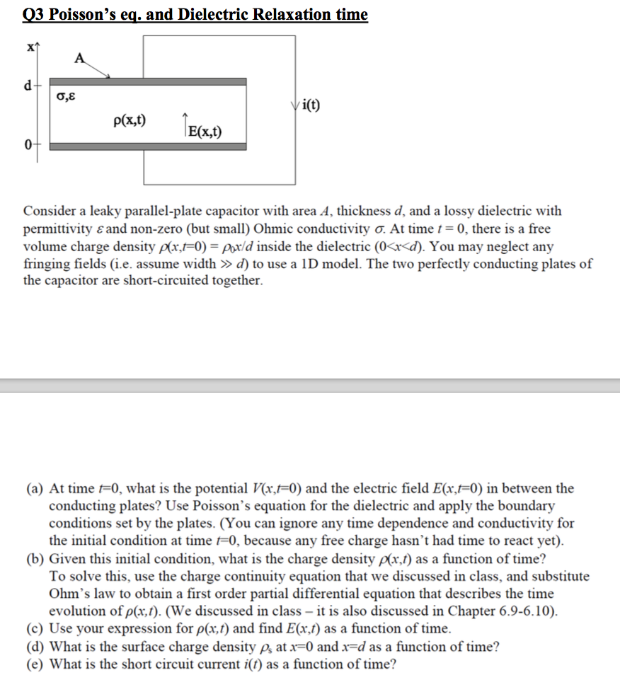 Solved Poisson's eq. and Dielectric Relaxation time | Chegg.com