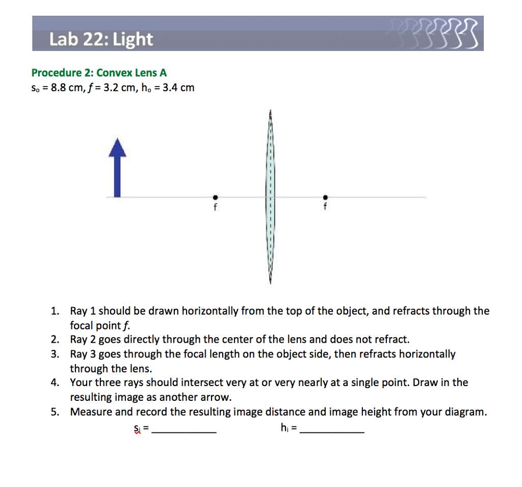 Solved Lab 22: Light Procedure 1: Concave Mirror s.-12.5 cm, | Chegg.com