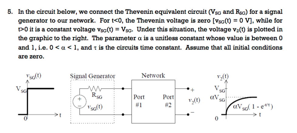 Solved 5. In the circuit below, we connect the Thevenin | Chegg.com