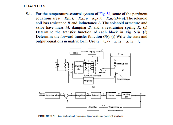 For the temperature-control system of Fig. 5.1, some | Chegg.com