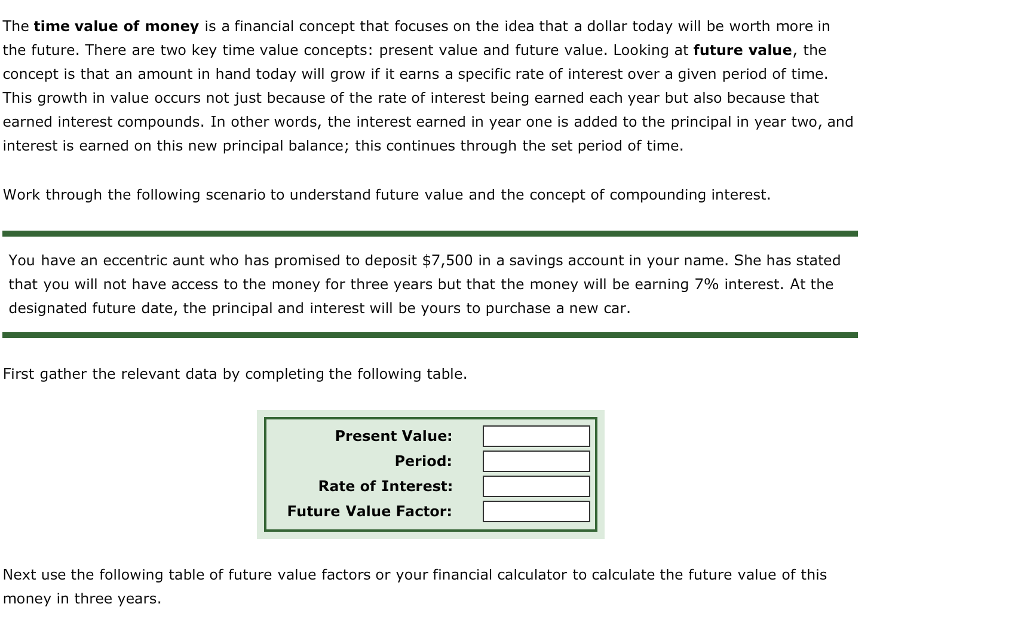 Solved The time value of money is a financial concept that | Chegg.com