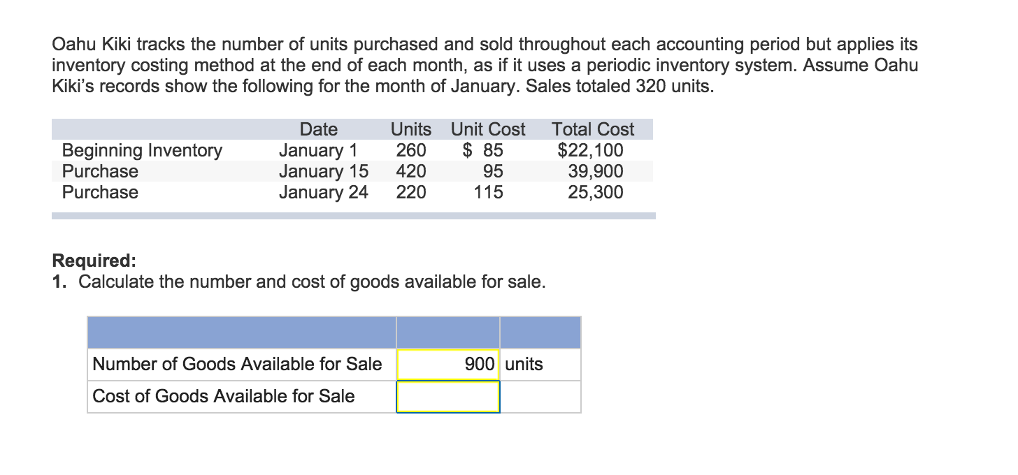Solved Oahu Kiki tracks the number of units purchased and | Chegg.com