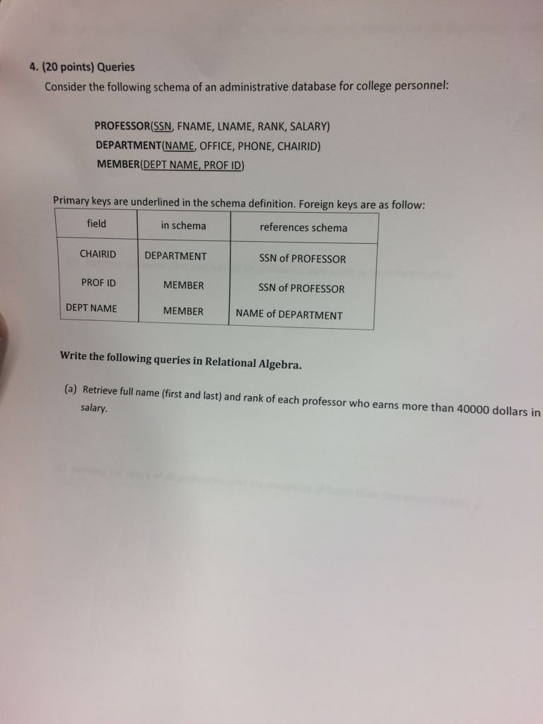 Solved 4. (20 points) Queries Consider the following schema | Chegg.com