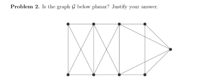 Solved Is the graph g below planar? | Chegg.com