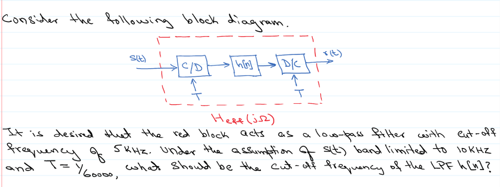 Solved e(3.2 | Chegg.com