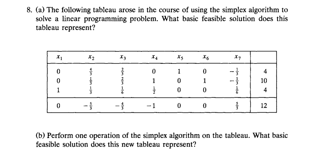 Solved 8. (a) The following tableau arose in the course of | Chegg.com