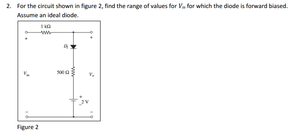 Solved For the circuit shown in figure 2, find the range of | Chegg.com