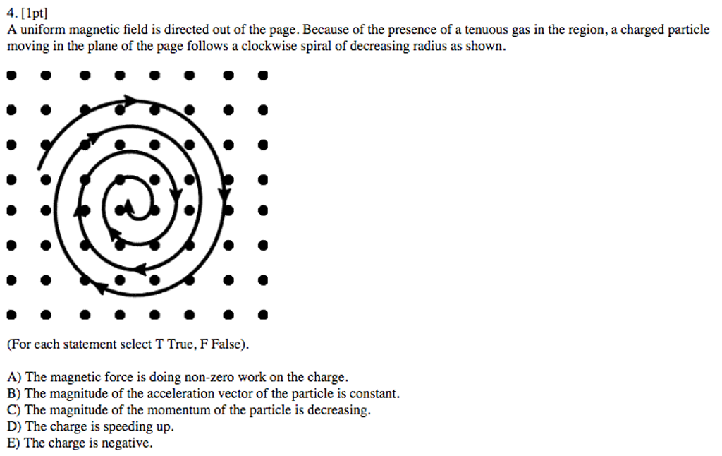 Solved A uniform magnetic field is directed out of the page. | Chegg.com