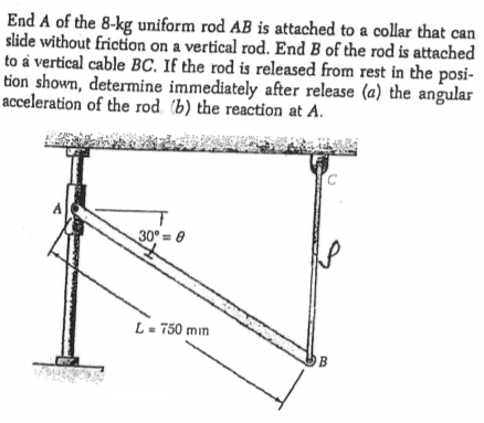 Solved Solve the problems when the rigid body is rotating | Chegg.com