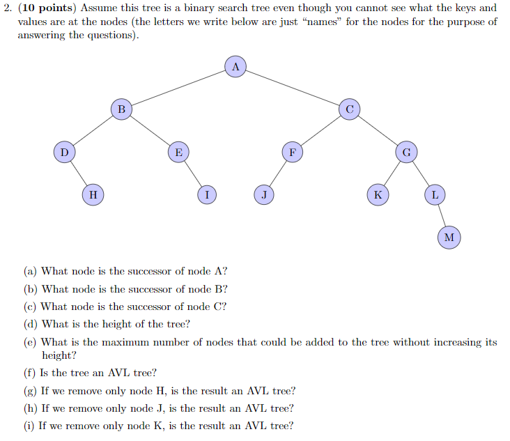 Solved Assume this tree is a binary search tree even though | Chegg.com