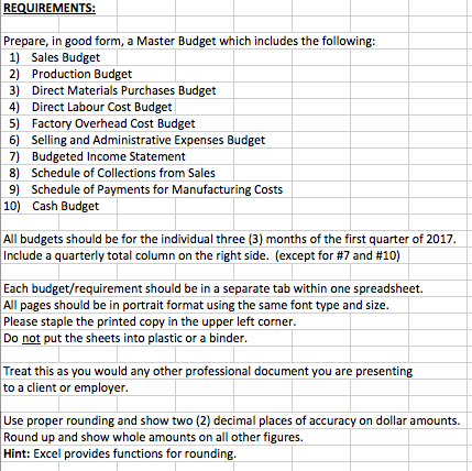 Solved REQUIREMENTS Prepare, in good form, a Master Budget | Chegg.com