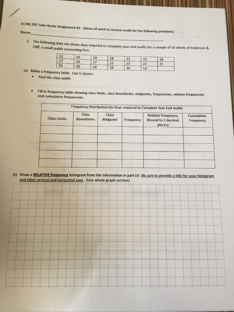 Solved ECON 205 Take Home Assignment #1 (Show all work to | Chegg.com