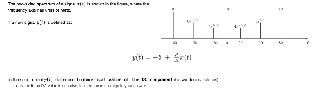 Solved The two-sided spectrum of a signal r(t) is shown in | Chegg.com
