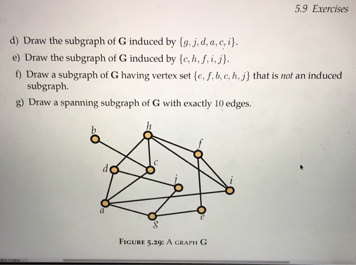 Solved Draw the subgraph of G induced by {g, j, d, a, c, i}. | Chegg.com