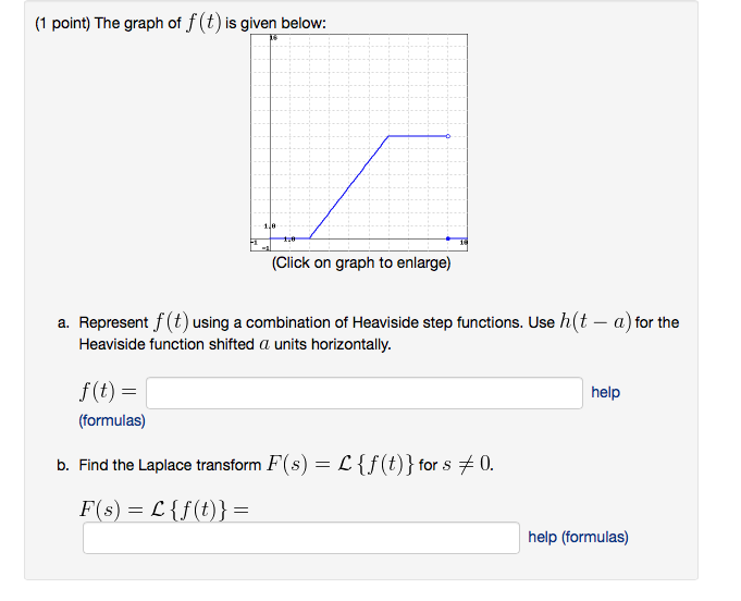 Solved The graph of f(t) is given below: Represent f(t) | Chegg.com