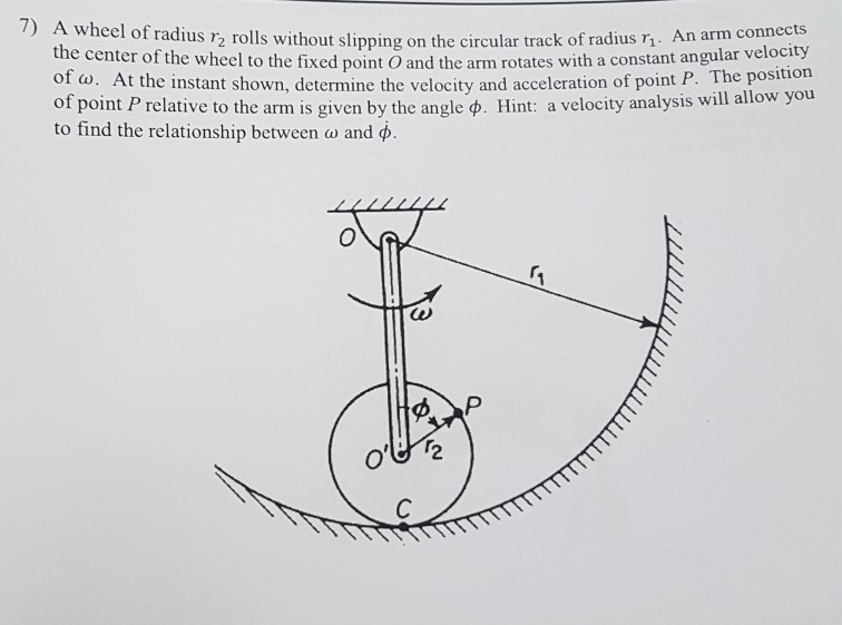 Solved 7) A wheel of radius r2 the center of the wheel arm | Chegg.com