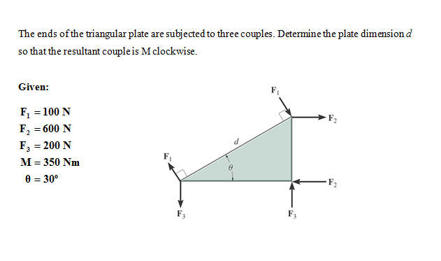Solved The ends of the triangular plate are subjected to | Chegg.com