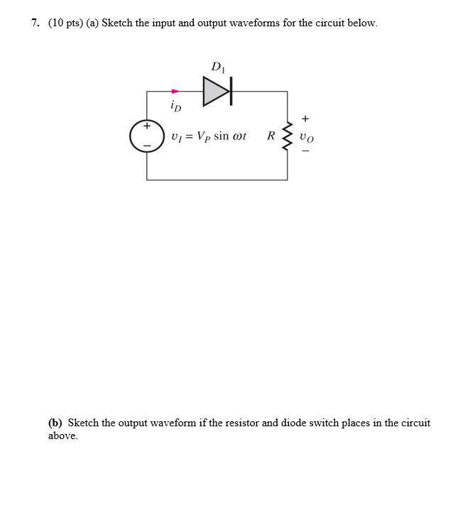 Solved 7 10 Pts0 A Sketch The Input And Output Waveforms