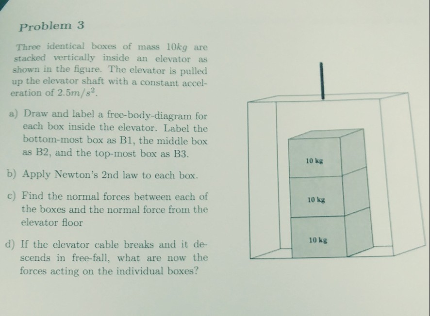 Solved Problem 3 Three identical boxes of mass 10kg are | Chegg.com