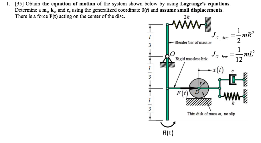 Solved 1. [35] obtain the equation of motion of the system | Chegg.com