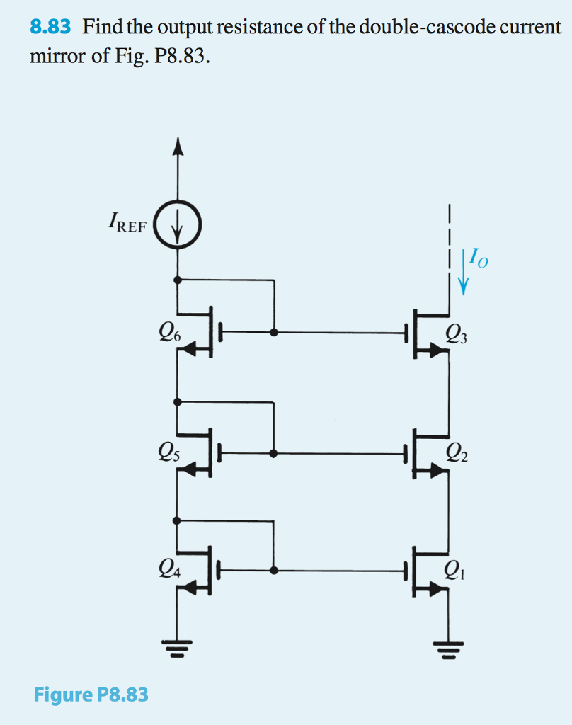 Solved Find the output resistance of the double-cascode | Chegg.com