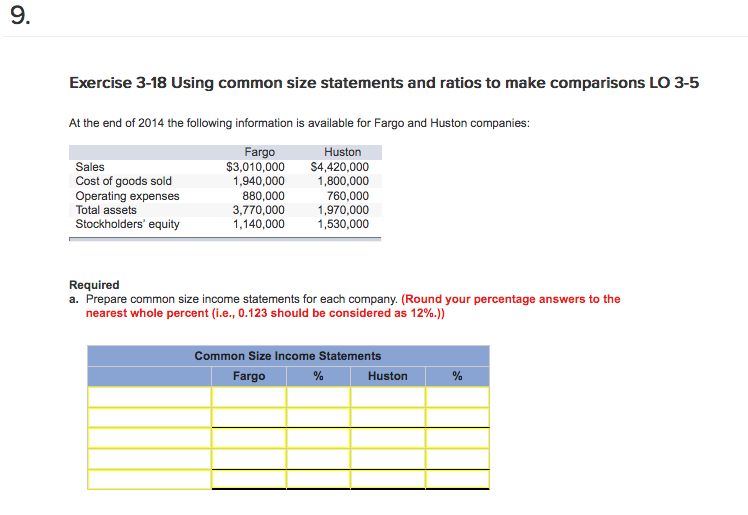 Solved Exercise 3 18 Using Common Size Statements And Ratios