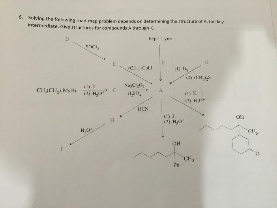 Solved Solving the following road-map problem depends on | Chegg.com