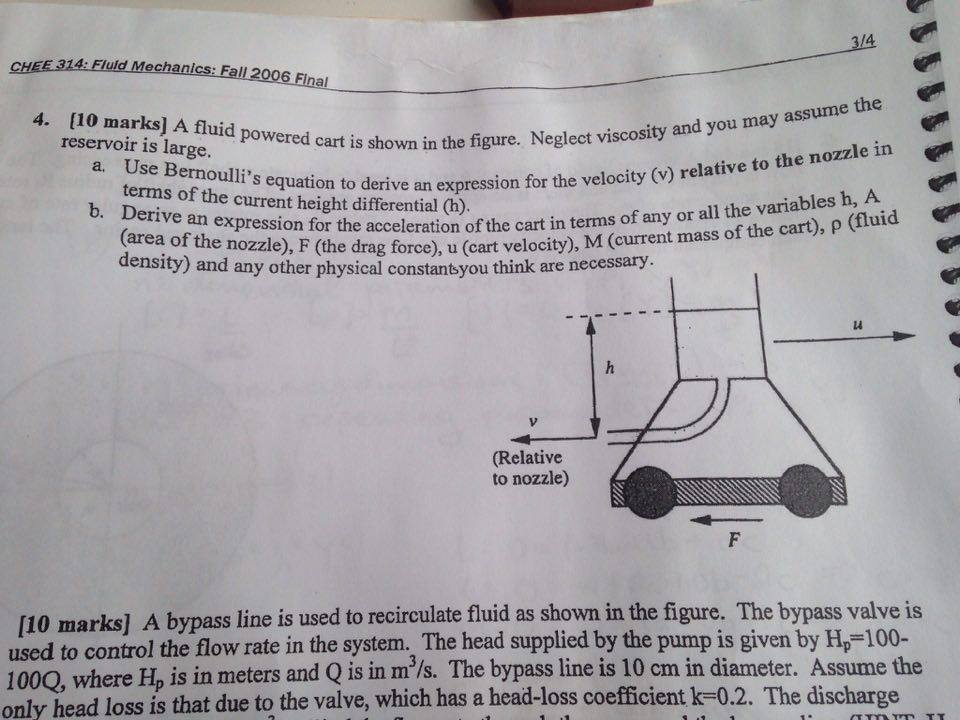 Solved A fluid powered cart is shown in the figure. Neglect | Chegg.com