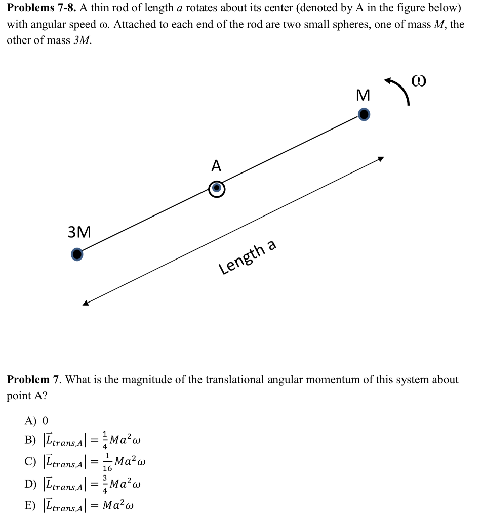 Solved Problems 7-8. A thin rod of length a rotates about | Chegg.com
