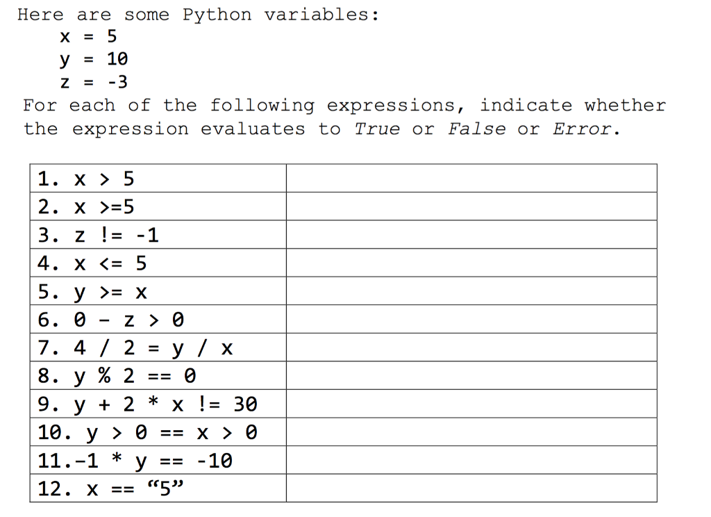 Solved Here Are Some Python Variables X 5 Y 10 Z 3