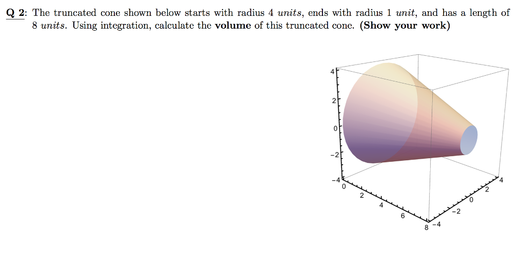 Solved The truncated cone shown below starts with radius 4 | Chegg.com