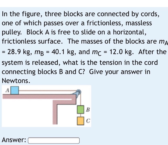 Solved In the figure, three blocks are connected by cords, | Chegg.com