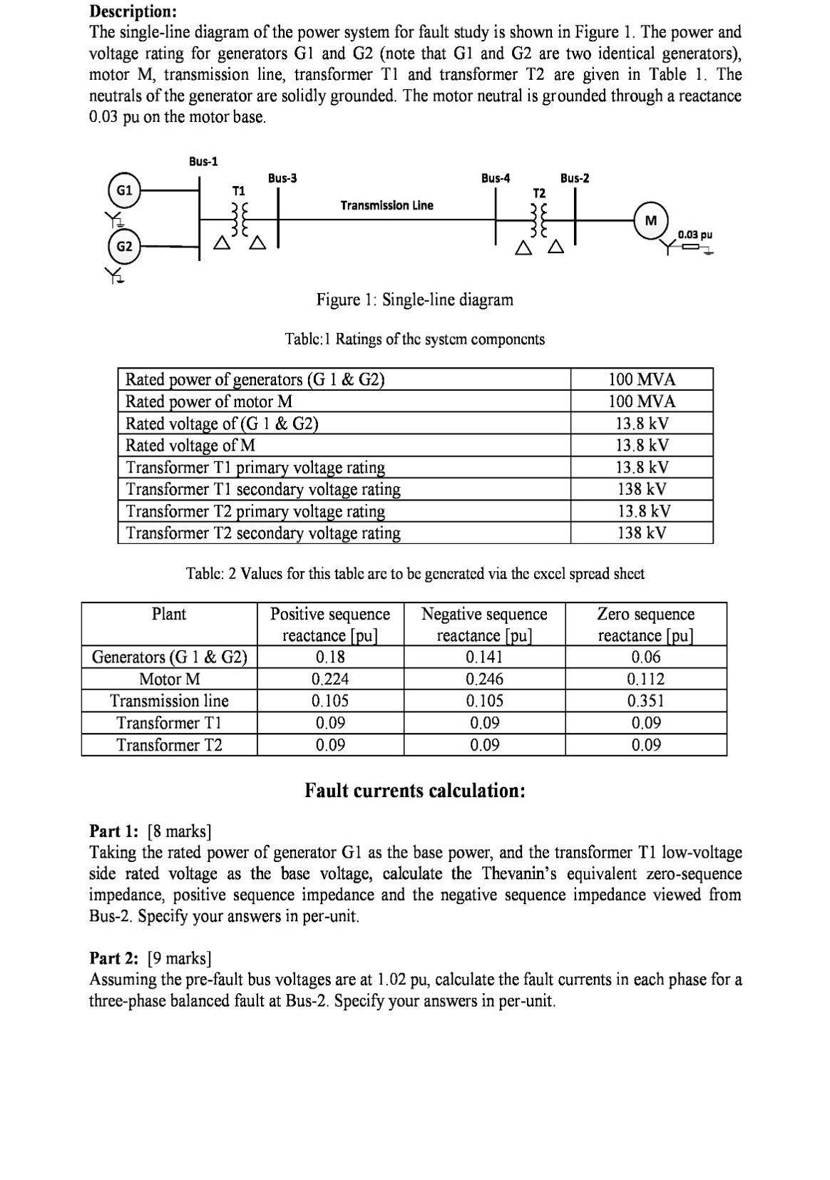 Solved The single-line diagram of the power system for fault | Chegg.com