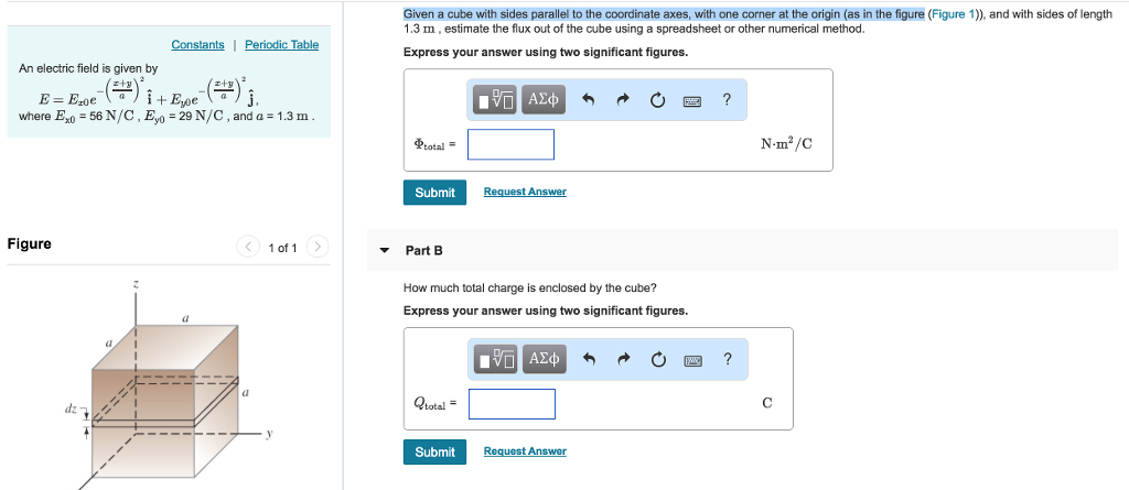 Solved Given a cube with sides parallel to the coordinate | Chegg.com