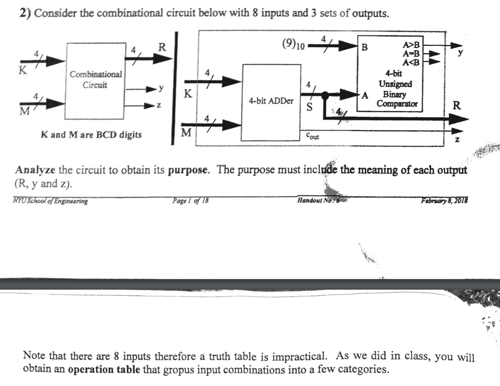 Digital Logic & State Machine Design 1) Consider | Chegg.com