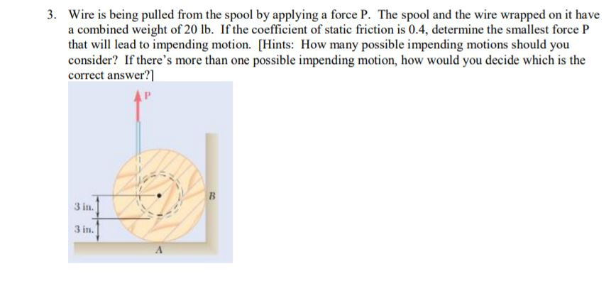 Solved Wire is being pulled from the spool by applying a | Chegg.com