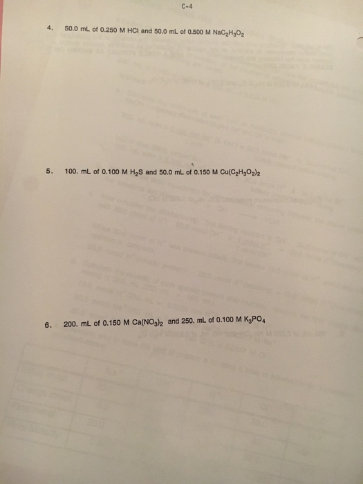 Solved Using net ionic equation and solution stoichiometry , | Chegg.com