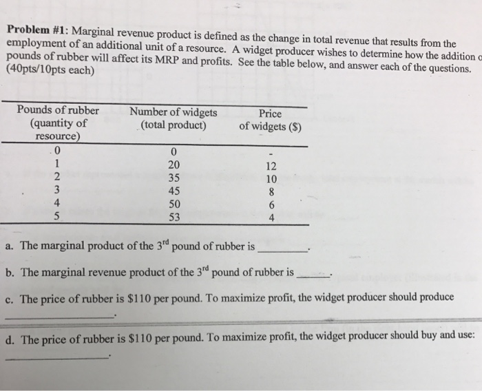 Solved Marginal revenue product is defined as the change in | Chegg.com
