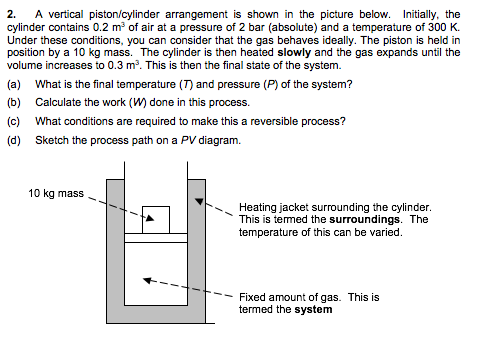Solved A vertical piston/cylinder arrangement is shown in | Chegg.com