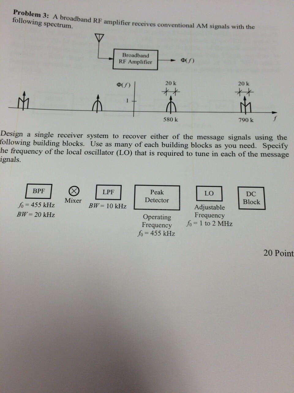 Solved A broadband RF amplifier received conventional AM | Chegg.com